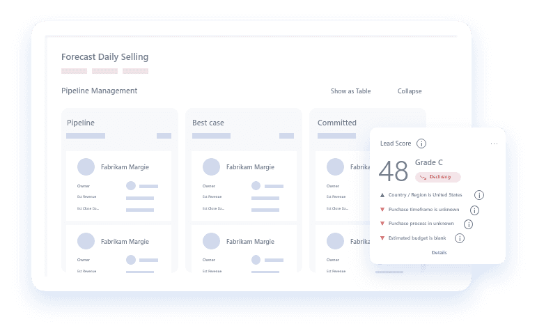 Dynamics 365 Sales | Microsoft Sales CRM Solutions