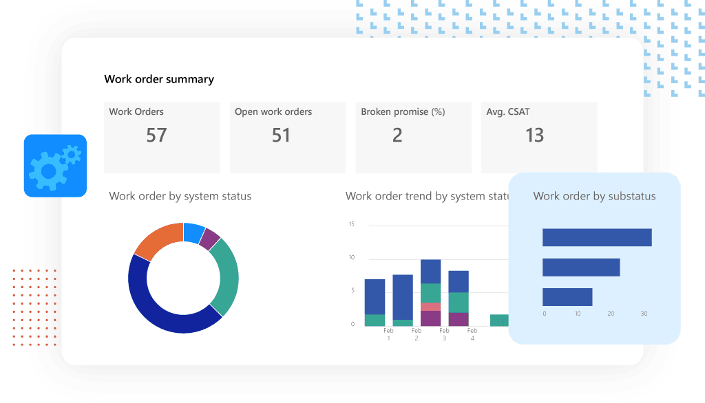 Dynamics 365 Customer Engagement (D365 CE) Partner UK