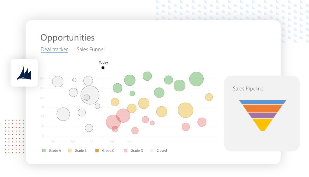 Microsoft Dynamics CRM | A Complete CRM Solution