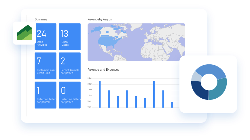 Microsoft Dynamics 365 Business Central Pricing (2026) UK