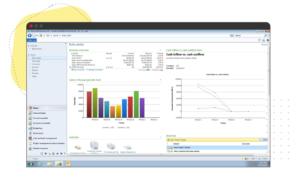 Microsoft Dynamics AX (Axapta) Support Partner UK