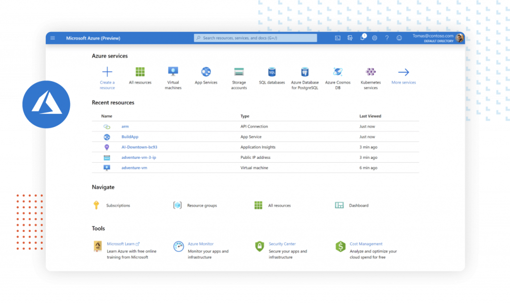 Azure IoT Central: Most Secure IoT Offerings in Canada